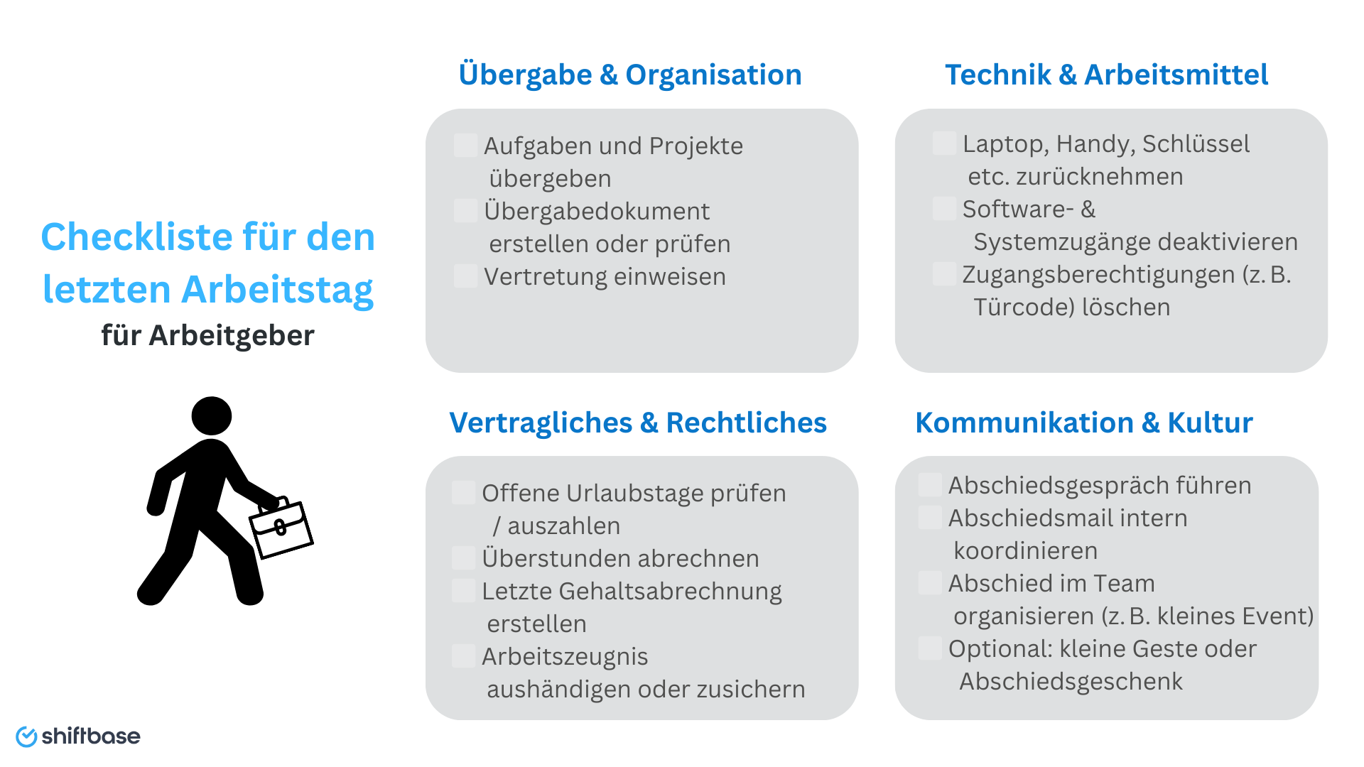 Letzter Arbeitstag: Arbeitgeber-Pflichten & Tipps für den Abschied - Shiftbase